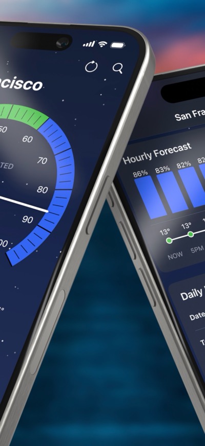 Humidity Checker | Hygrometer | Check the Humidity